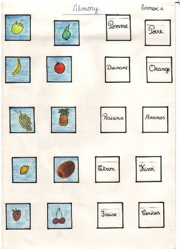 Jeu : Mémory - Réflexion et recherche sur le cours de morale non ...