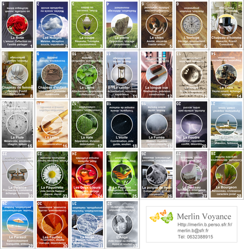 Voici l'oracle de Merlin - Le blog de merlin.voyance