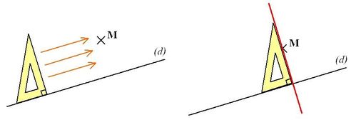 Construction de parallèles et de perpendiculaires - Ymaths