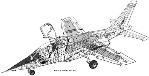 Présentation de l'Alphajet - Le blog de eto 1-8 saintonge