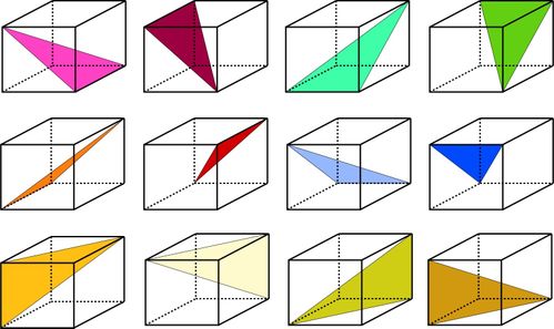 Des triangles dans un cube - ipphil.over-blog.com