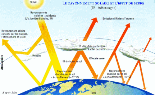 [/b] - Le blog de lavoitureelectrique-tpe.over-blog.com