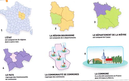 Cours géographie 1ère S : La région territoire de vie, territoire ...