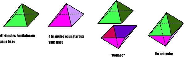 Pyramide à base carrée & Co - ipphil.over-blog.com