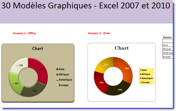 30 Modèles Graphique - Excel 2007 & 2010 - Excel Compétence Tutoriel ...