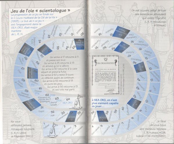 IV. Les sectes les plus connues - Le blog de Impact-sectes